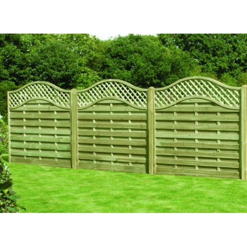 Fence Panels